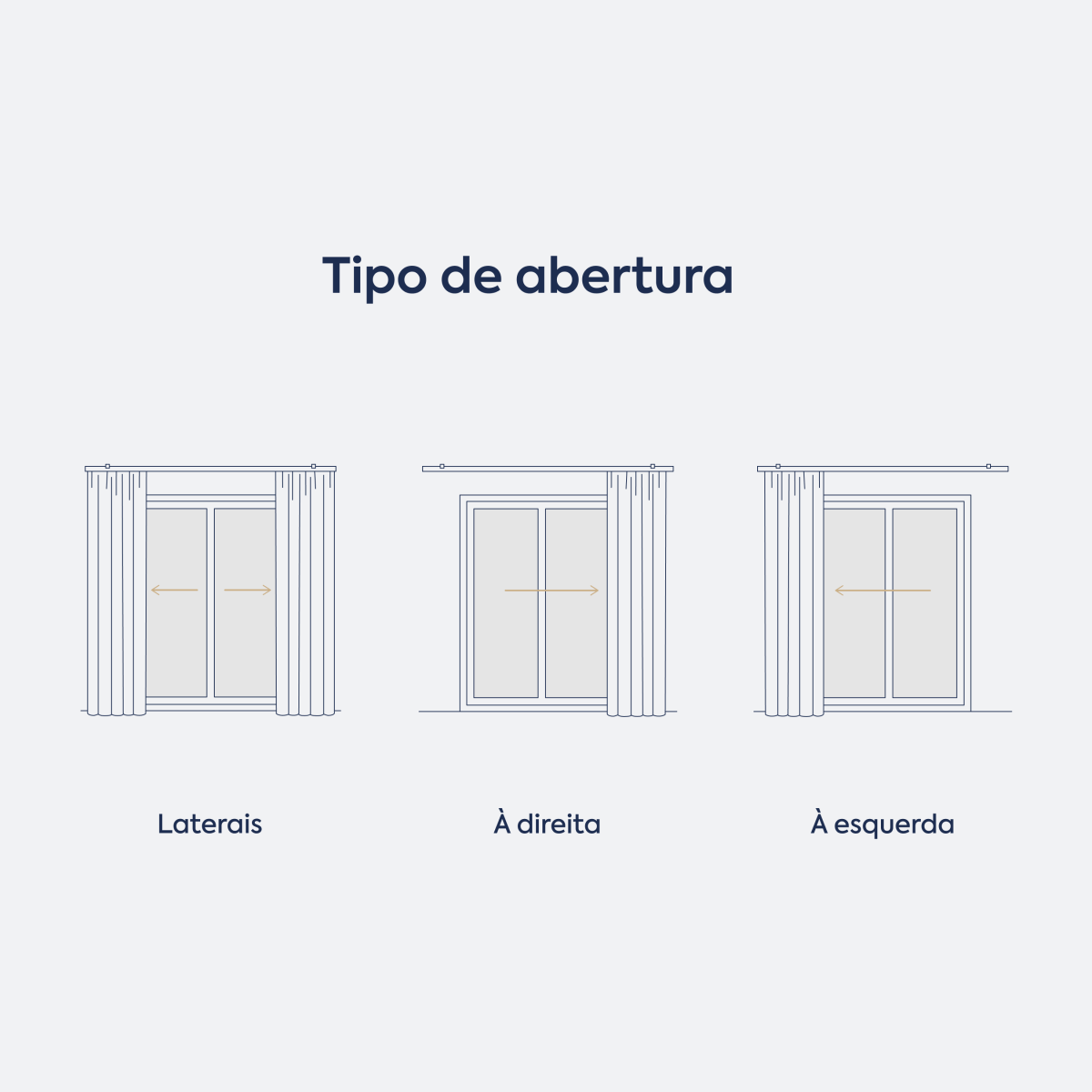 Calha Omega - Loja Plano A
